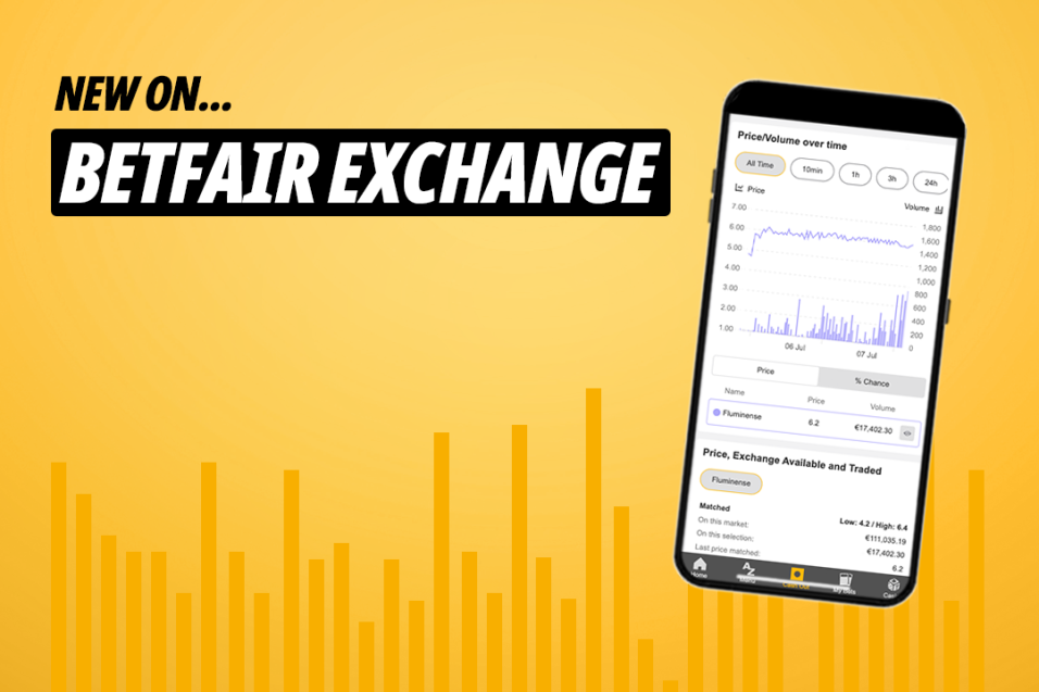 Betfair Exchange: New interactive market graphs
